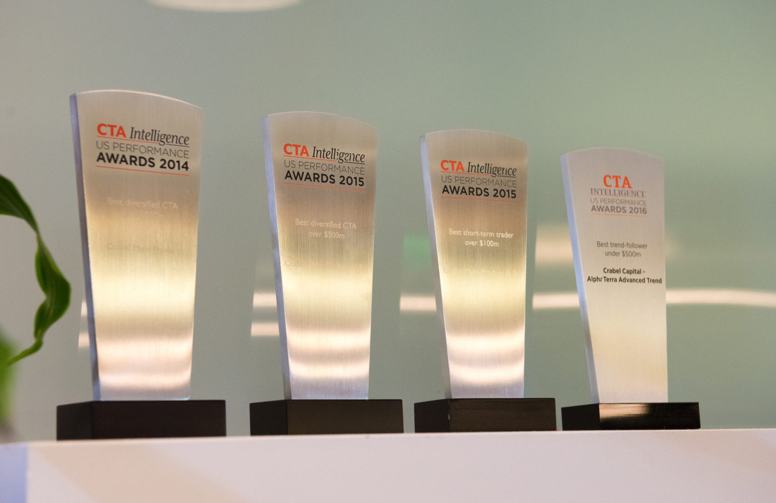 Who We Are | Quantitative Finance | Crabel Capital Management